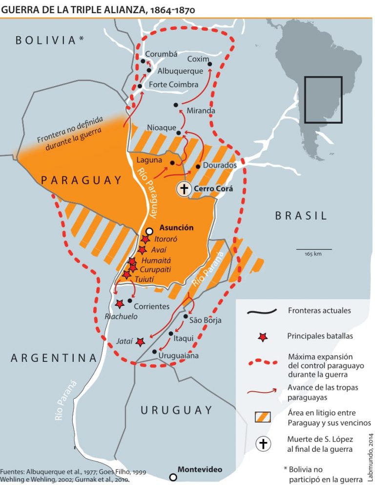 Guerra de la triple alianza – Labmundo