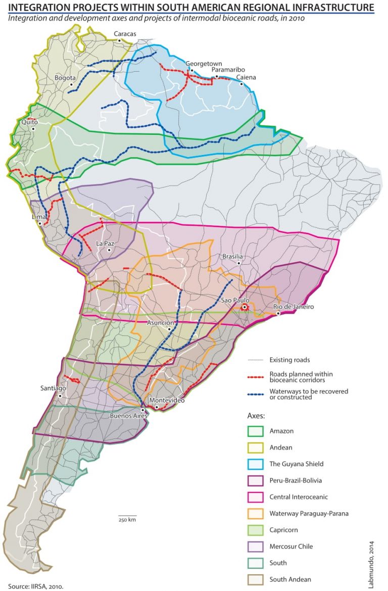 Integration projects within south american regional infrastructure ...