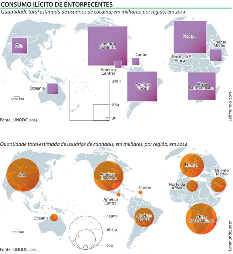 Consumo ilícito de entorpecentes – Labmundo